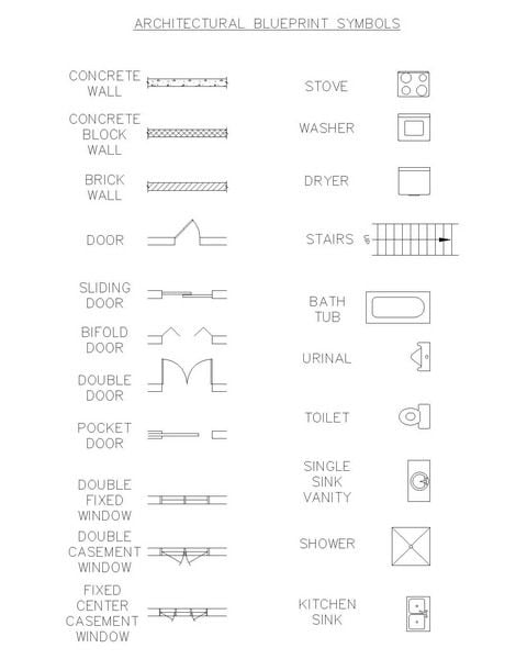 AD House Plans - Helpful Guide to Blueprints