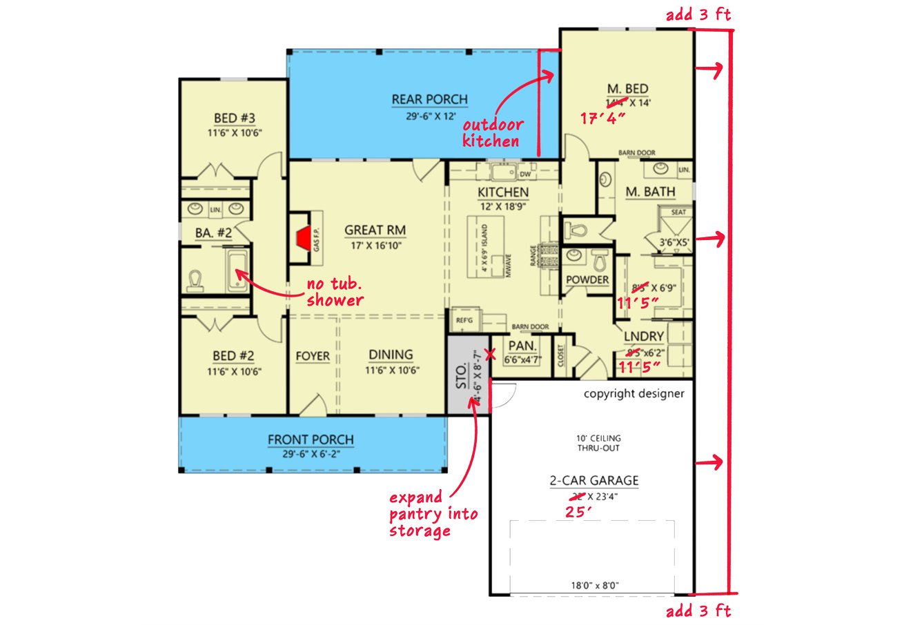5 Simple Ways To Personalize Your House Plan